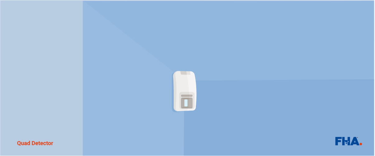 Burglar Alarm Sensors – A Complete List to know In 2025 and beyond ...